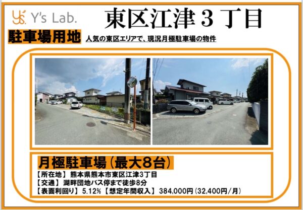 土地情報 - Y's Lab 住まいとお金の研究所